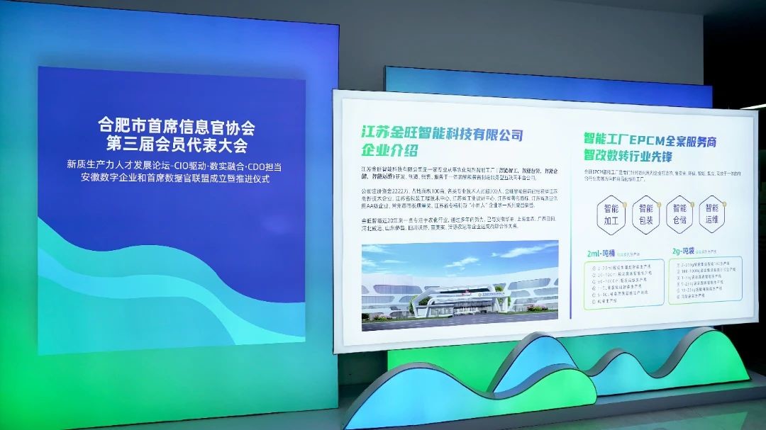 Wisdom JWIM-Digital JWIM, appeared in Anhui Digital Enterprise and CIO ...