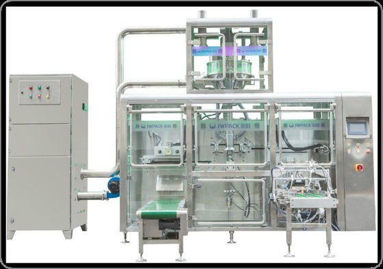 Horizontal Pouch Packing Machine factory, Buy good quality Horizontal ...